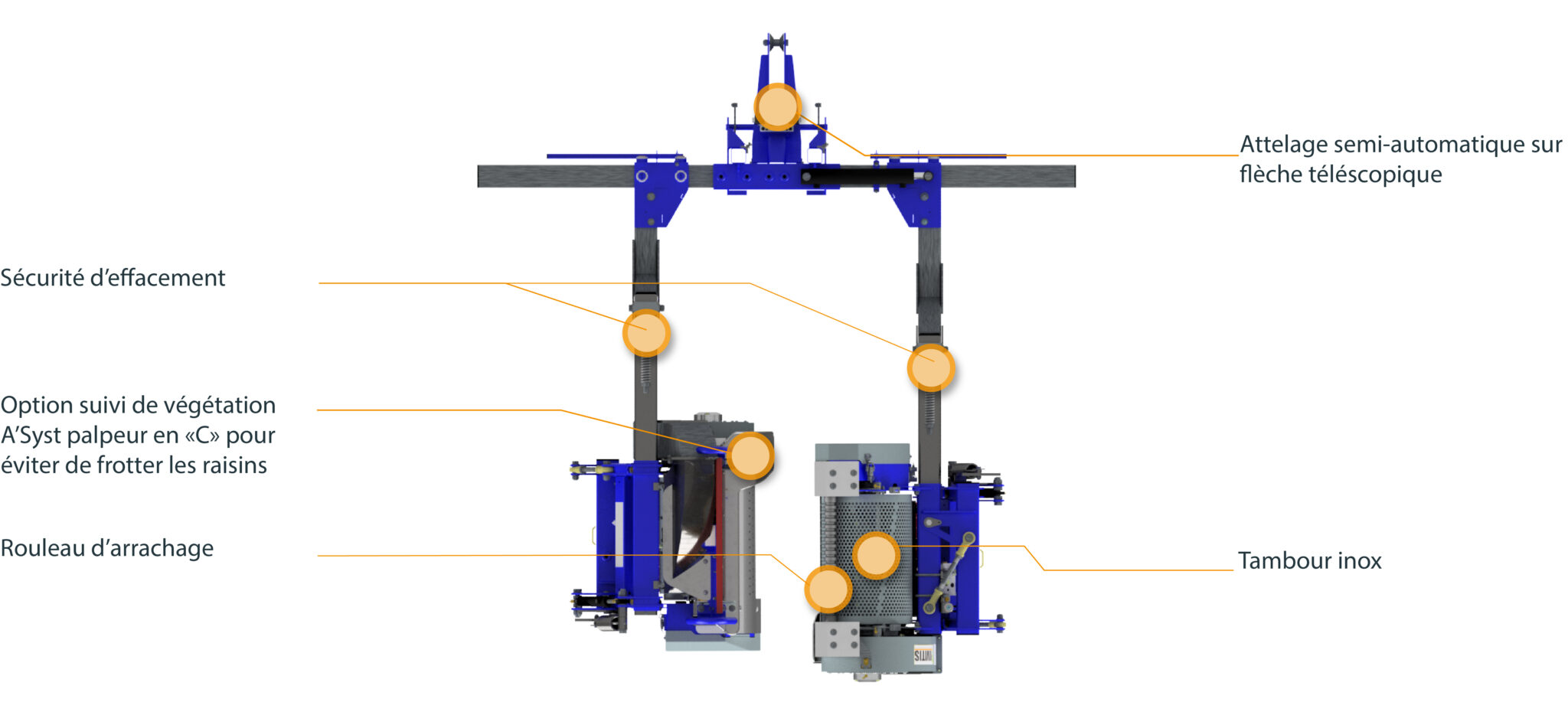 Effeuilleuse OMEGA flèche - Provitis
