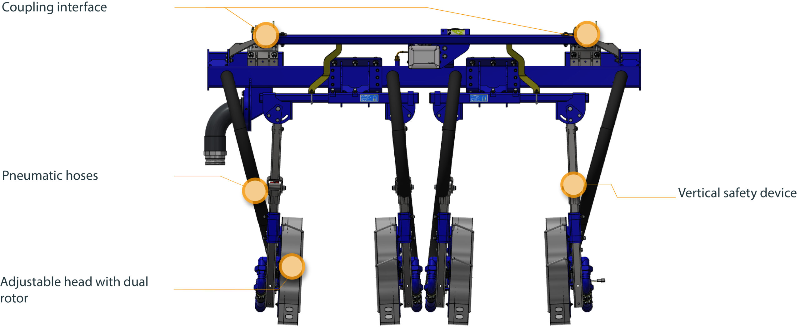 Leaf remover LB 260 Oméga PROVITIS - Provitis