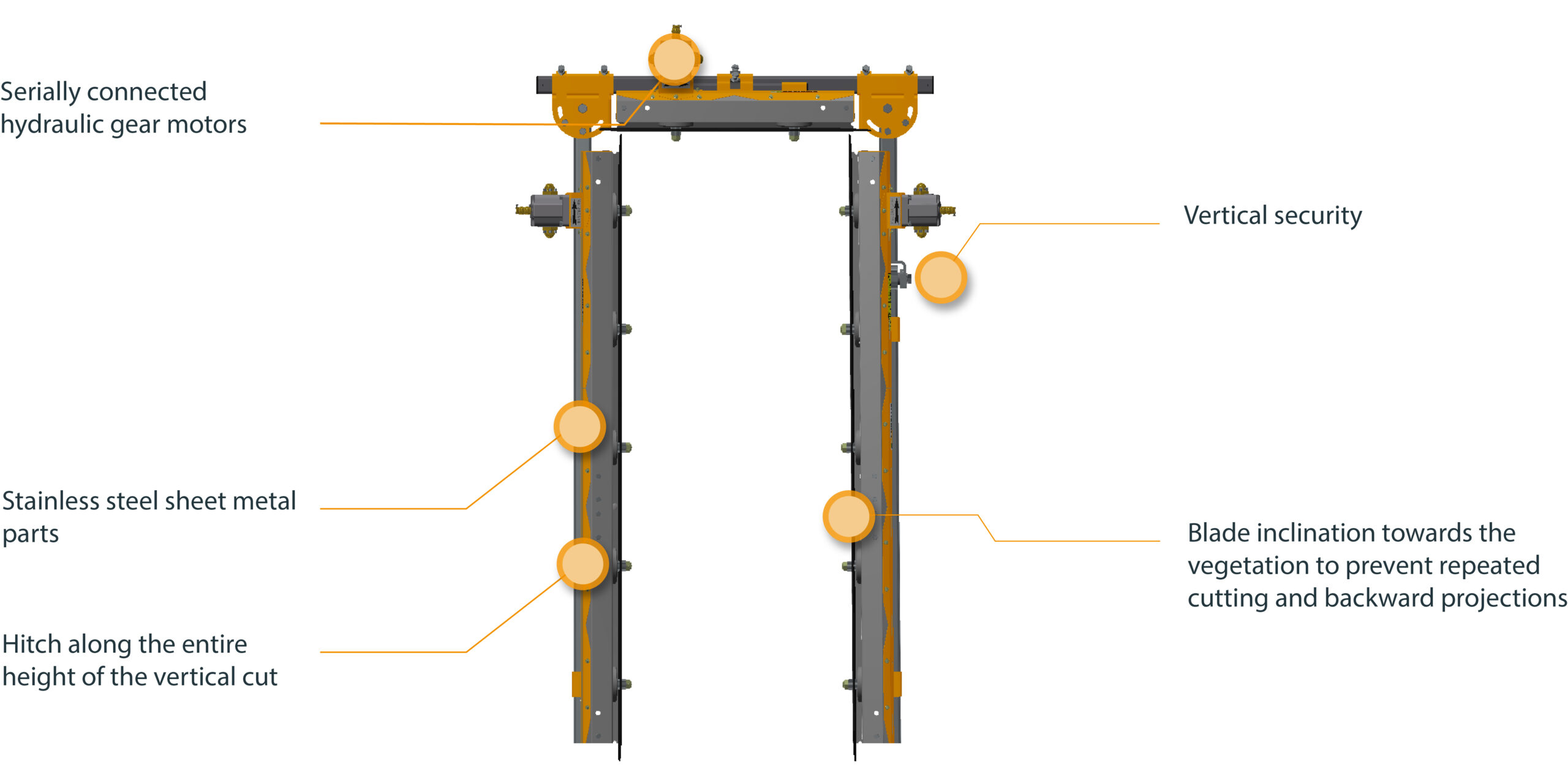 Trimmer ST 120 PROVITIS - Provitis
